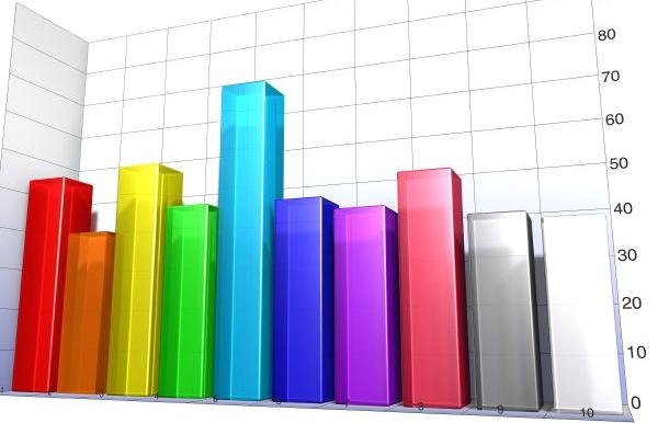 Jordbruksmarkens användning 2024. Slutlig statistik - Jordbruksverket.se